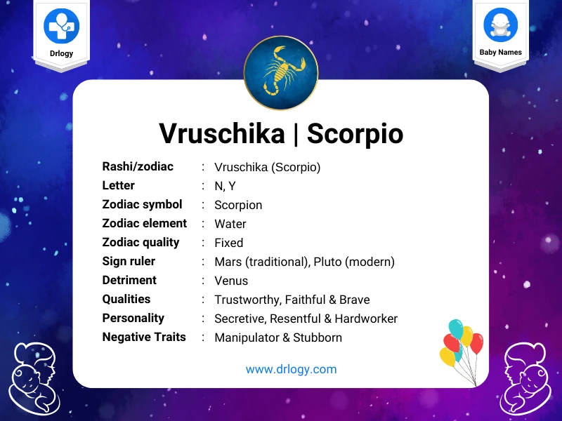 Mesh In English Zodiac JessicaGMendoza Mesh In English Zodiac JessicaGMendoza
